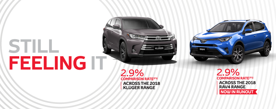 Melbourne City Toyota | Melbourne City | New & Used Vehicles